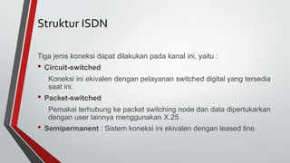 Isdn dan intelegent network | PPT