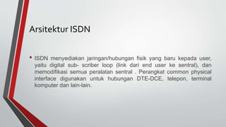 Isdn dan intelegent network | PPT