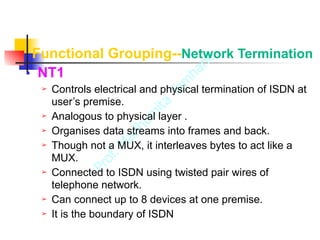 ISDN Integrated Services Digital Network | PDF