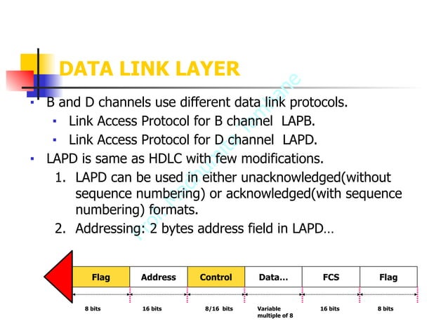 ISDN Integrated Services Digital Network | PPT