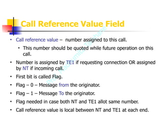 ISDN Integrated Services Digital Network | PPT