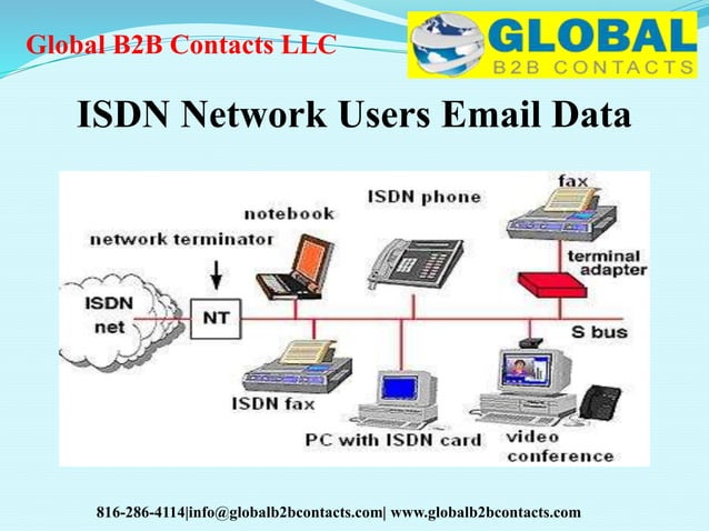 Isdn network users email data | PPTX | Email | Internet