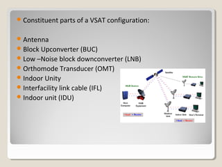ISDN VSAT Ethernet and other recent technologies in networking | PPT