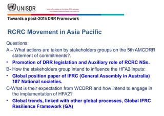 UNISDR HFA TO INTRODUCTION | PPT