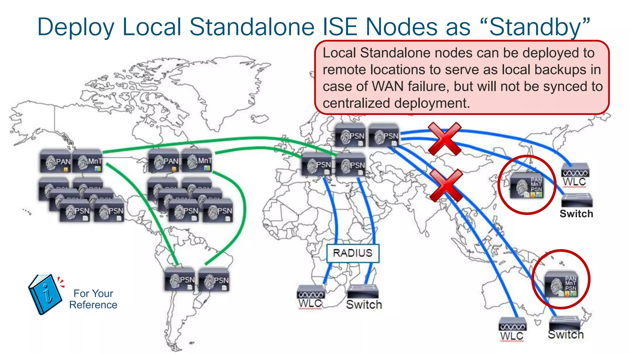 ISE-CiscoLive.pdf