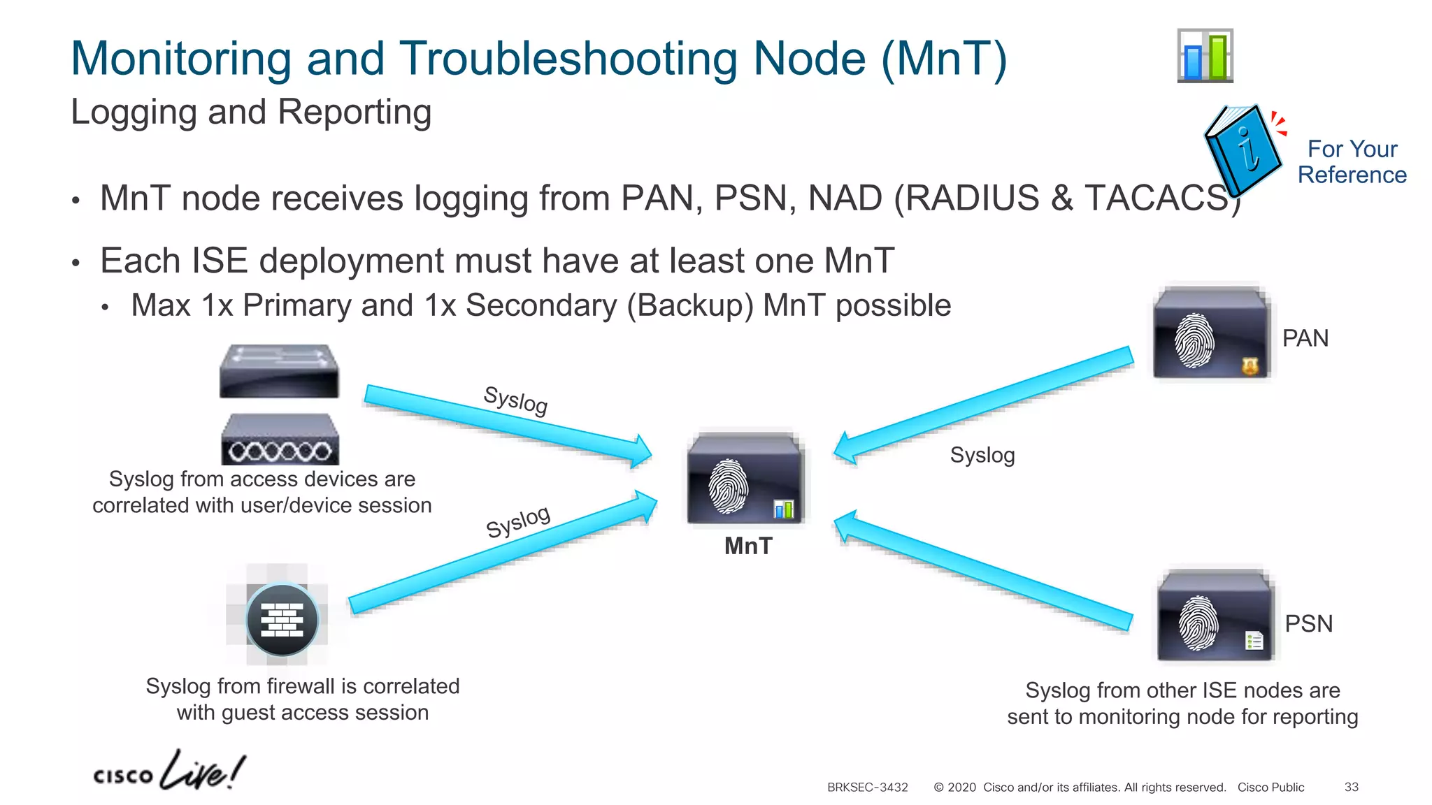 ISE-CiscoLive.pdf