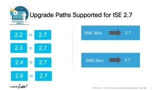 ISE-CiscoLive.pdf