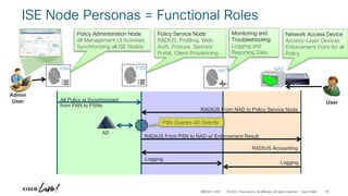 ISE-CiscoLive.pdf