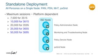 ISE-CiscoLive.pdf