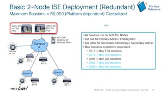 ISE-CiscoLive.pdf