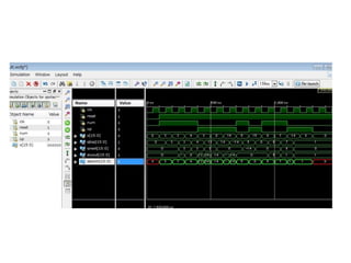 Ise simulation-wave-add | PPT