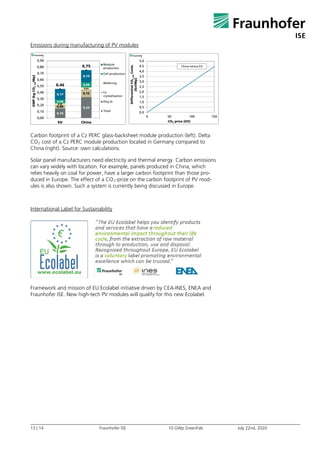 ISE-Sustainable-PV-Manufacturing-in-Europe.pdf