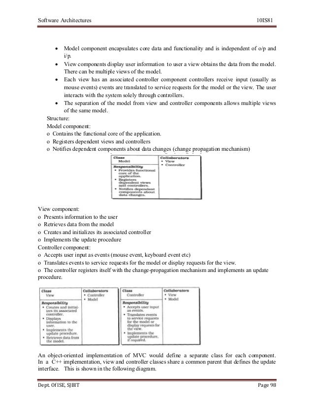 Ise viii-software architectures [10 is81]-notes