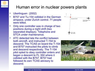 HUMAN ERROR | PPT