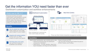 TechWiseTV Workshop: Cisco ISE 2.1 (Identity Services Engine) | PPTX