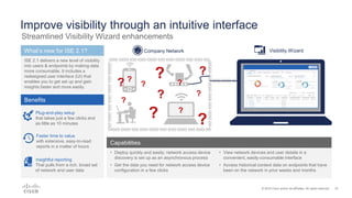 TechWiseTV Workshop: Cisco ISE 2.1 (Identity Services Engine) | PPTX