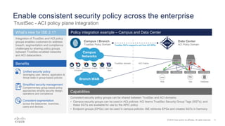 TechWiseTV Workshop: Cisco ISE 2.1 (Identity Services Engine) | PPTX