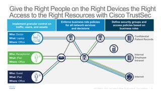 ISE_2.1_BDM_v3a.pptx