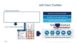 ISE_2.1_BDM_v3a.pptx