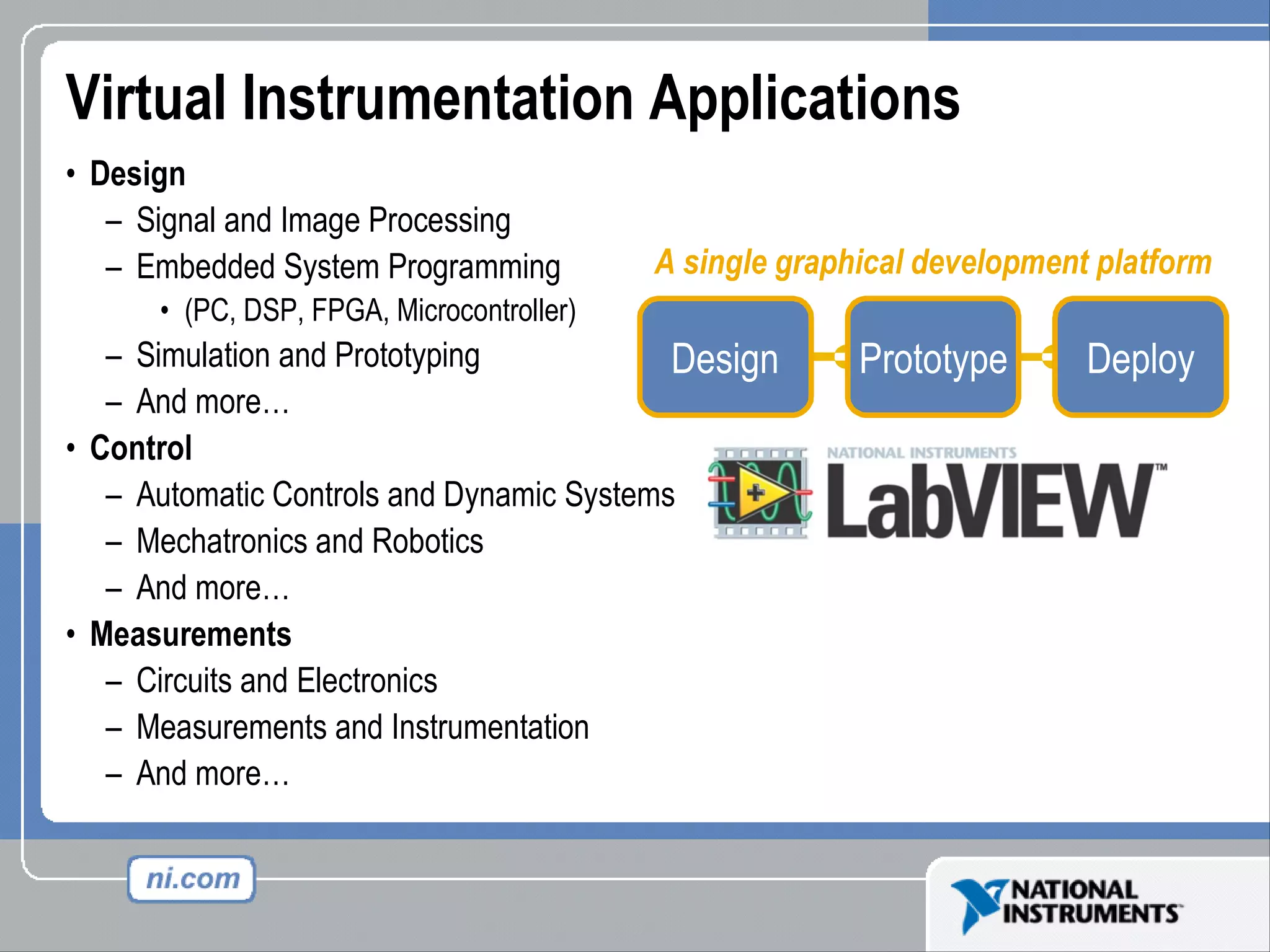 Labview material | PPT