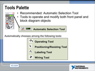 Labview material | PPT