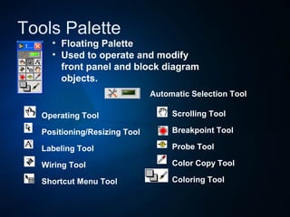 Labview material | PPT