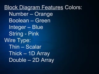 Labview material | PPT