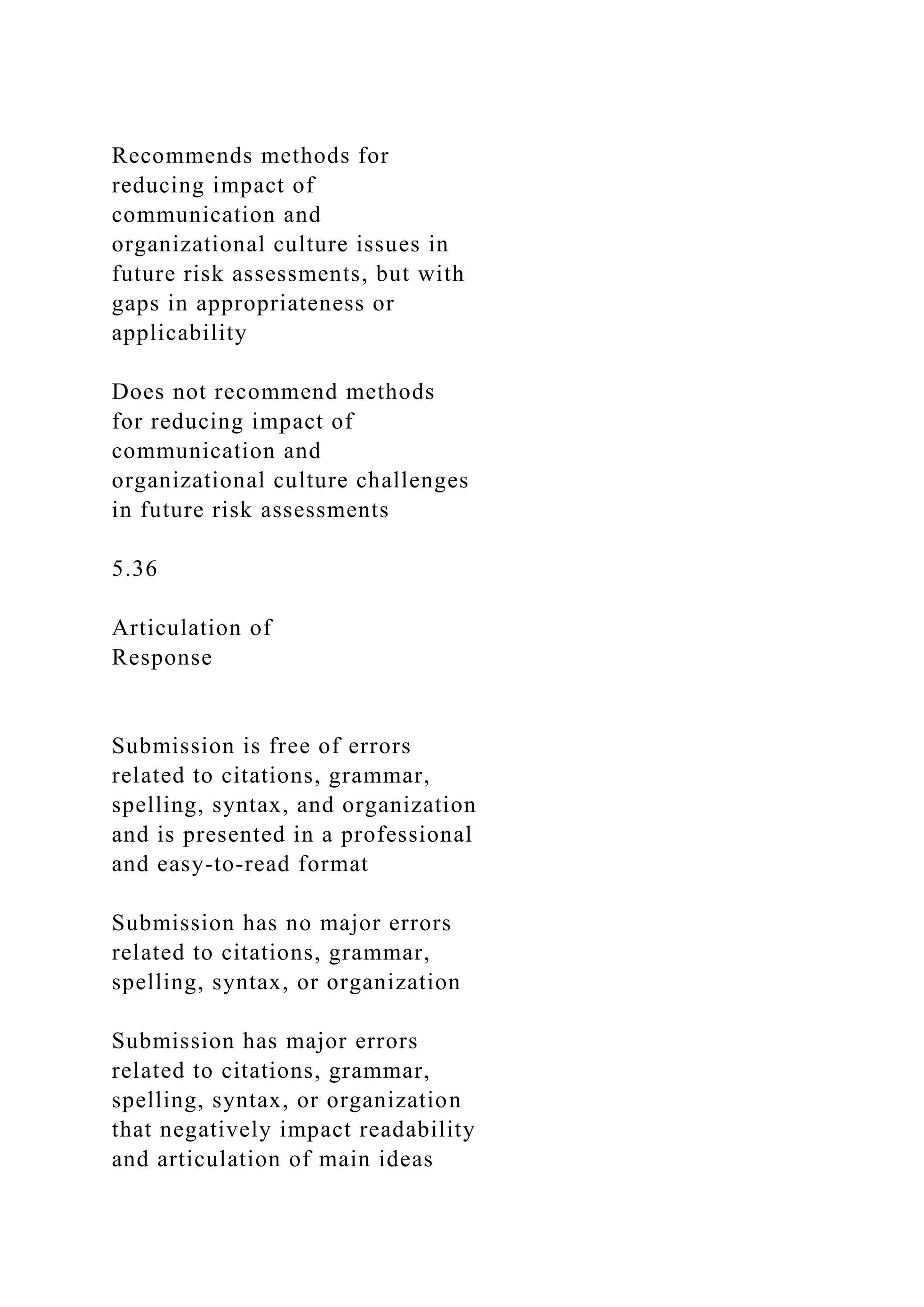 Ise 510 Final Project Milestone Two Guidelines And Rubric Docx