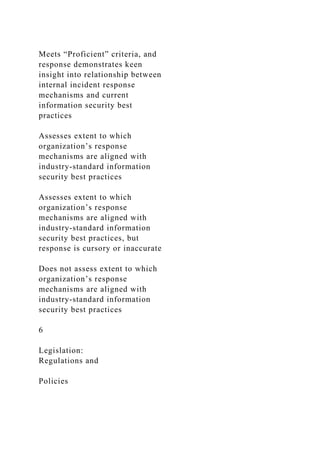 ISE 620 Final Project Guidelines and Rubric Overview .docx