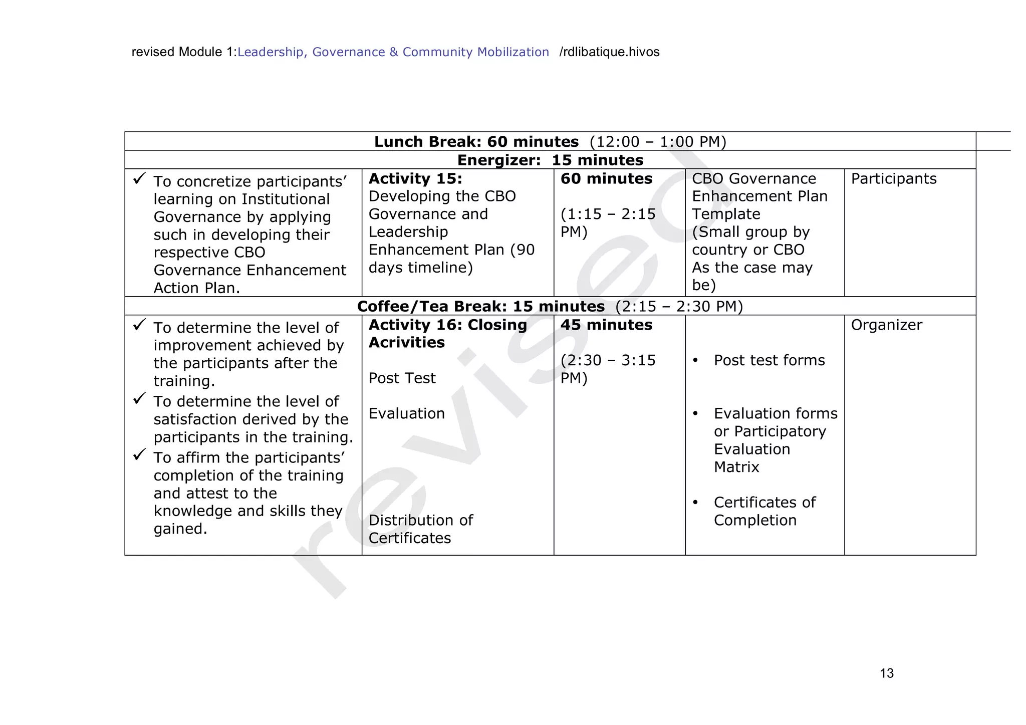 Isean 2012 cbo training module on leadership & governance | PDF