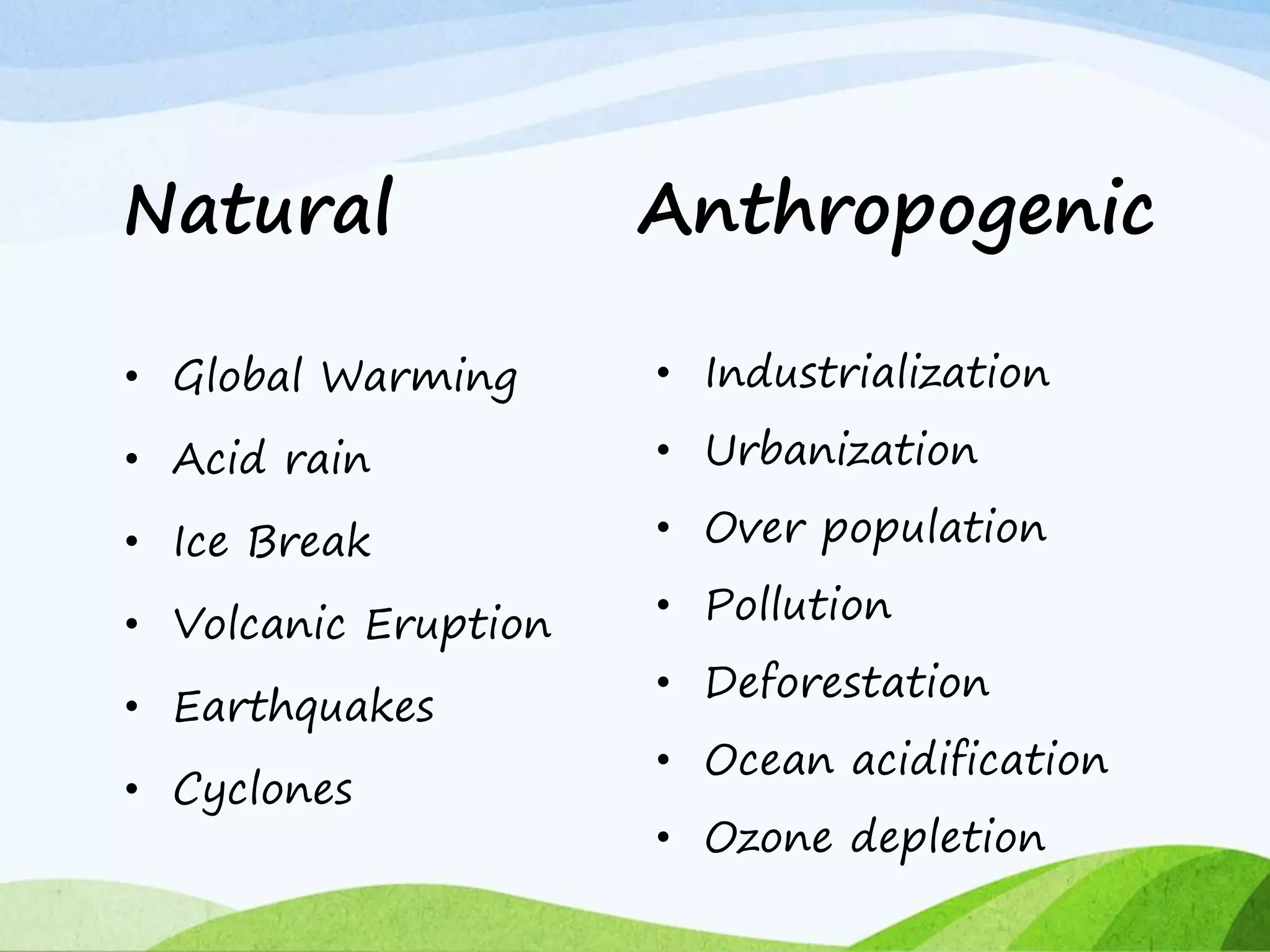 Is earth dying slowly? | PPTX
