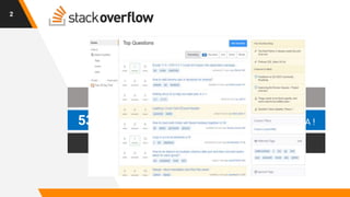 ISEC-2021-Presentation-Saikat-Mondal | PPT