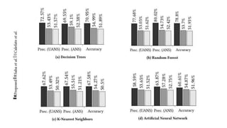 ISEC-2021-Presentation-Saikat-Mondal | PPT