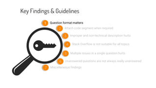 ISEC-2021-Presentation-Saikat-Mondal | PPT