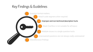 ISEC-2021-Presentation-Saikat-Mondal | PPT