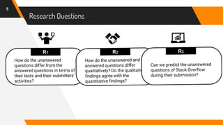 ISEC-2021-Presentation-Saikat-Mondal | PPT