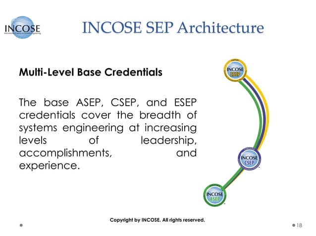 INCOSE Systems Engineering Competency Framework ( ISECF) | PDF ...