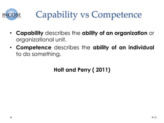 INCOSE Systems Engineering Competency Framework ( ISECF) | PDF