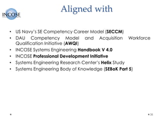 INCOSE Systems Engineering Competency Framework ( ISECF) | PDF