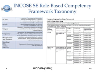 INCOSE Systems Engineering Competency Framework ( ISECF) | PDF