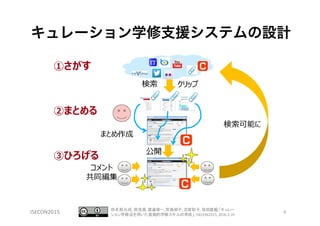 ISECON2015 キュレーション学修法を用いた能動的学修スキルの育成 | PPT