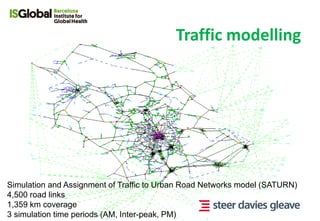 Traffic-related air pollution and the local burden of childhood asthma ...