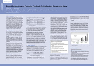 Student perspectives on formative feedback: an exploratory comparative study | PDF