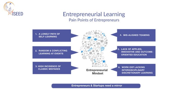 iSEED - A Glimpse | PPT