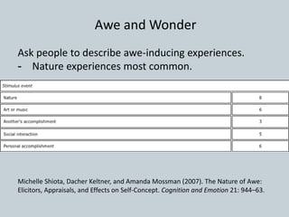 Emotions and Environmental Values | PPT