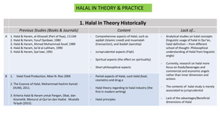 THE BENEFICIAL DIMENSIONS OF HALAL FOR HUMANITY. Analytical Study from ...