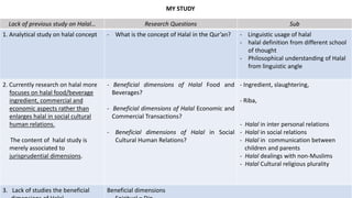 THE BENEFICIAL DIMENSIONS OF HALAL FOR HUMANITY. Analytical Study from ...