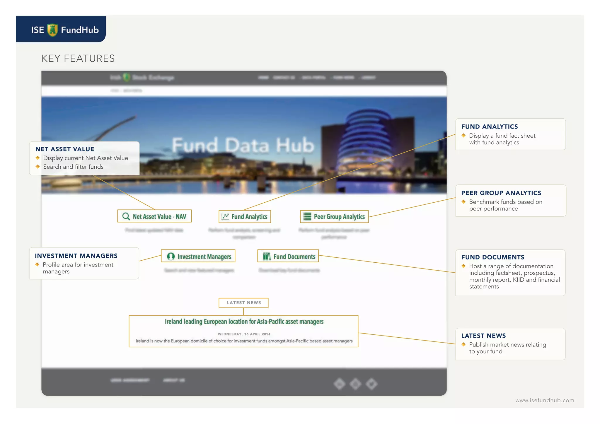 ISE FundHub product guide | PDF