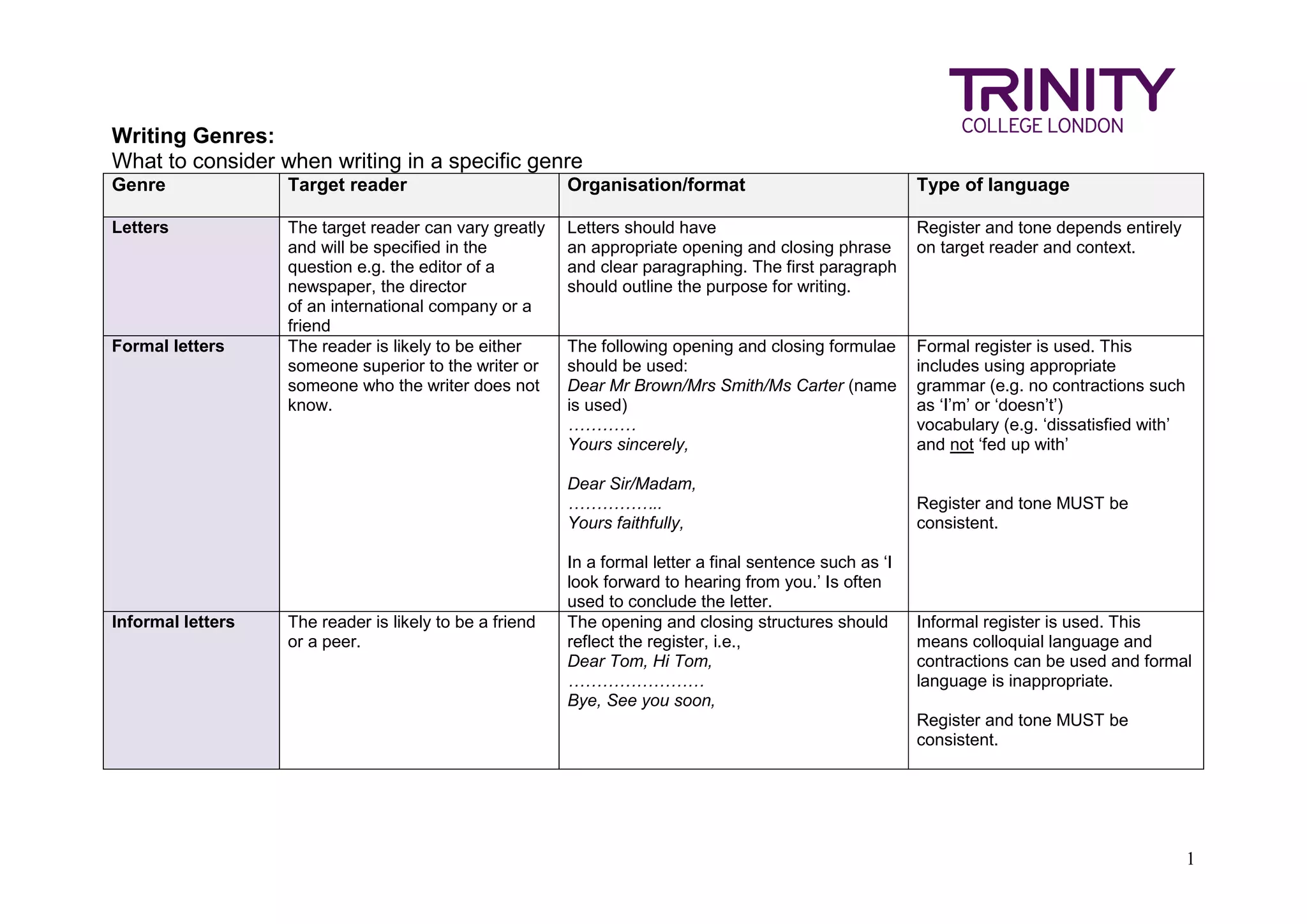 Trinity Integrated Skills in English (ISE) II writing guidance with ...