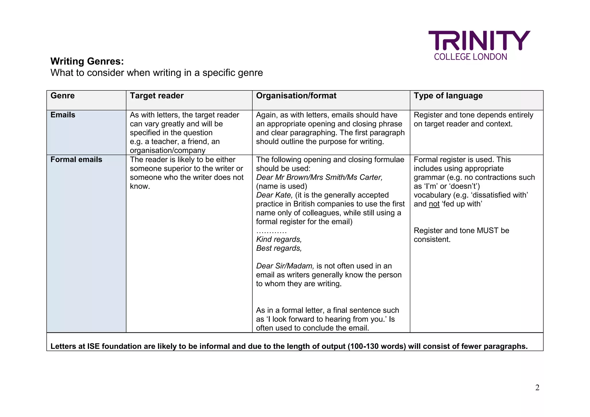 Trinity Integrated Skills in English (ISE) II writing guidance with ...
